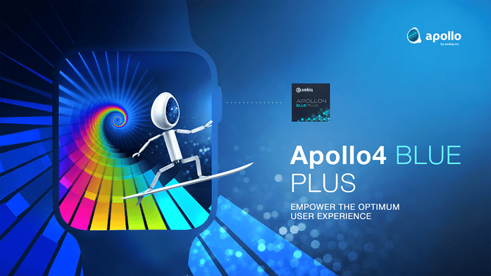 Ambiq Enables Audio, Radio, and Graphics for Always-Connected IoT Endpoints Ambiq Enables Audio, Radio, and Graphics for Always-Connected IoT Endpoints